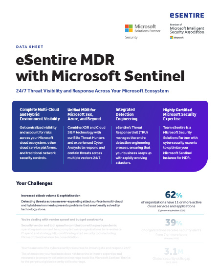 eSentire | MDR with Microsoft Sentinel Data Sheet